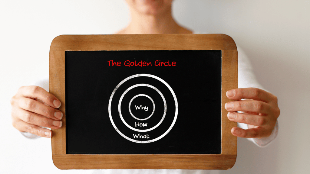 Golden Circle: saiba aplicar para ter sucesso no seu negócio